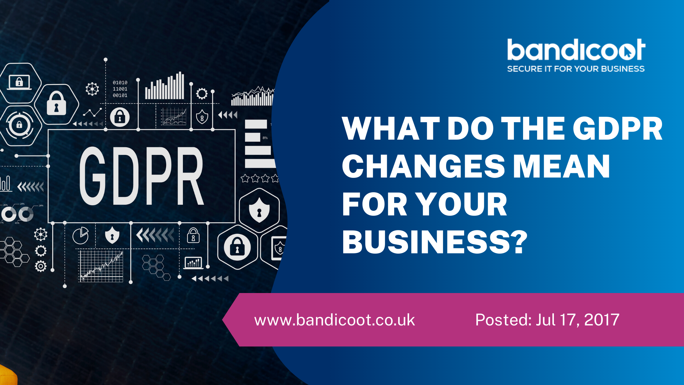 What Do the GDPR Changes Mean for Your Business?