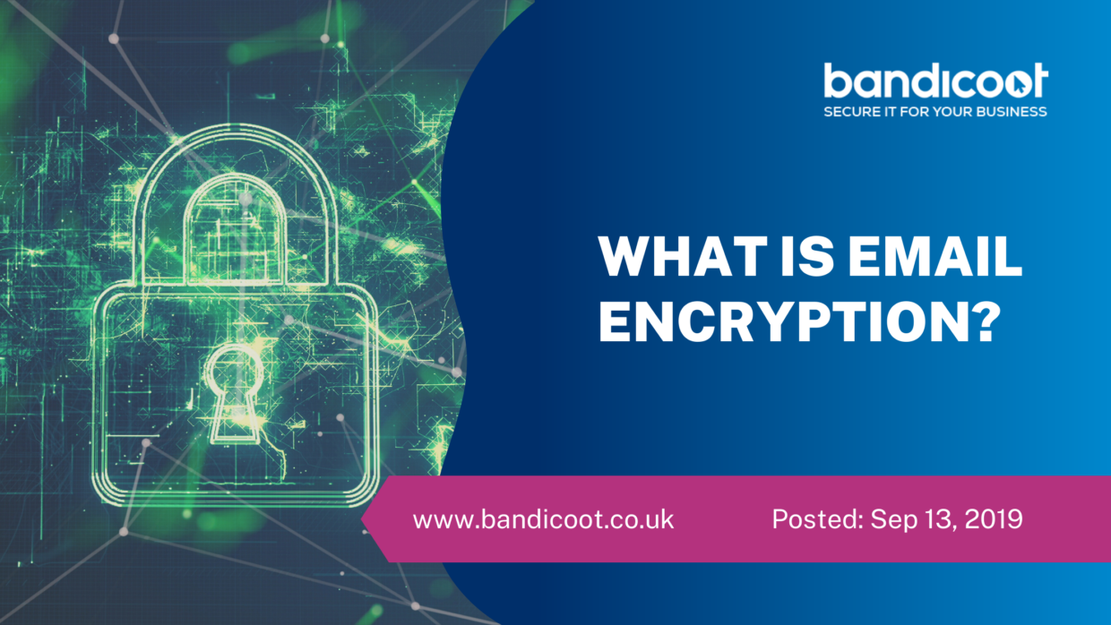 What Is Email Encryption?